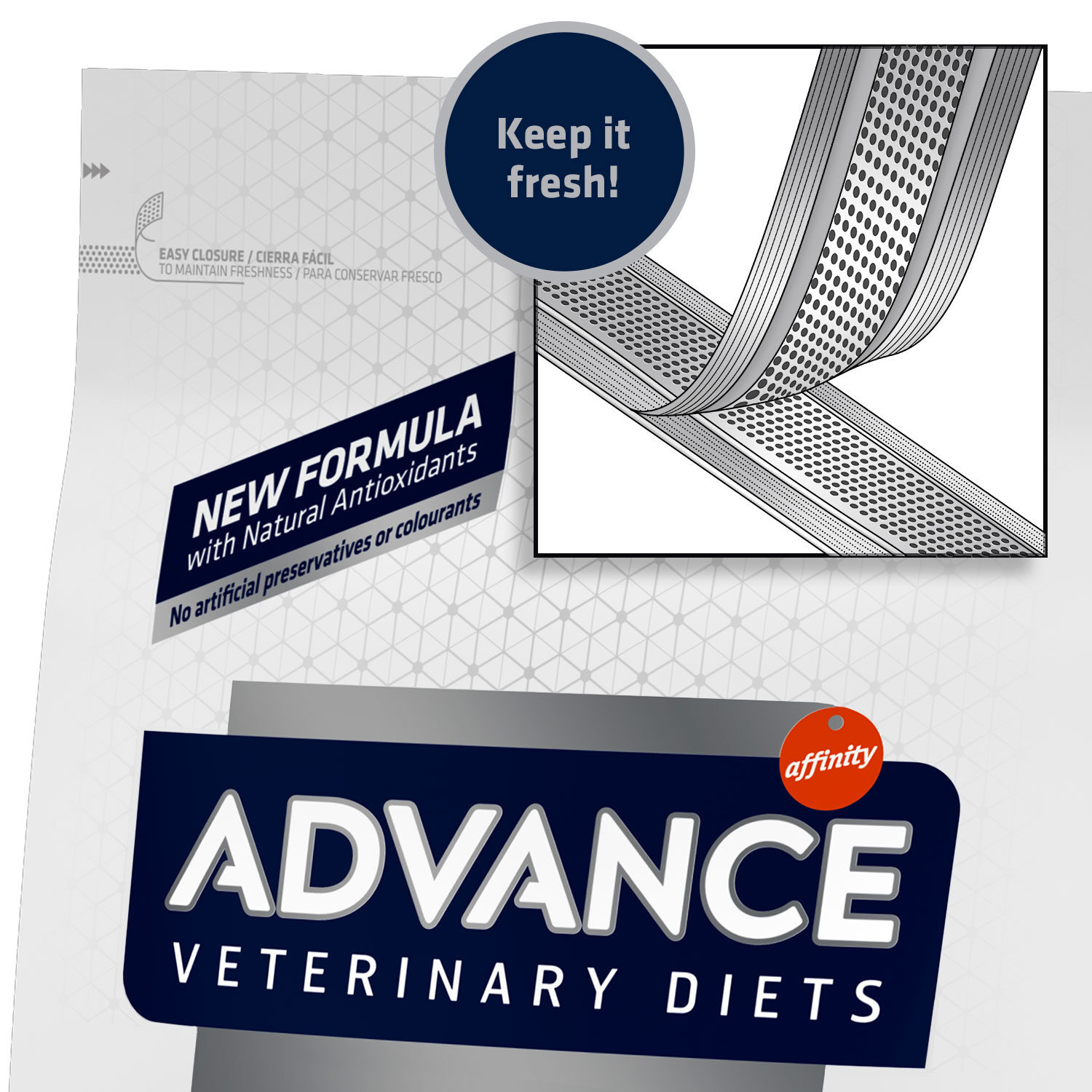 Affinity Advance Veterinary Diets Urinary | Kat