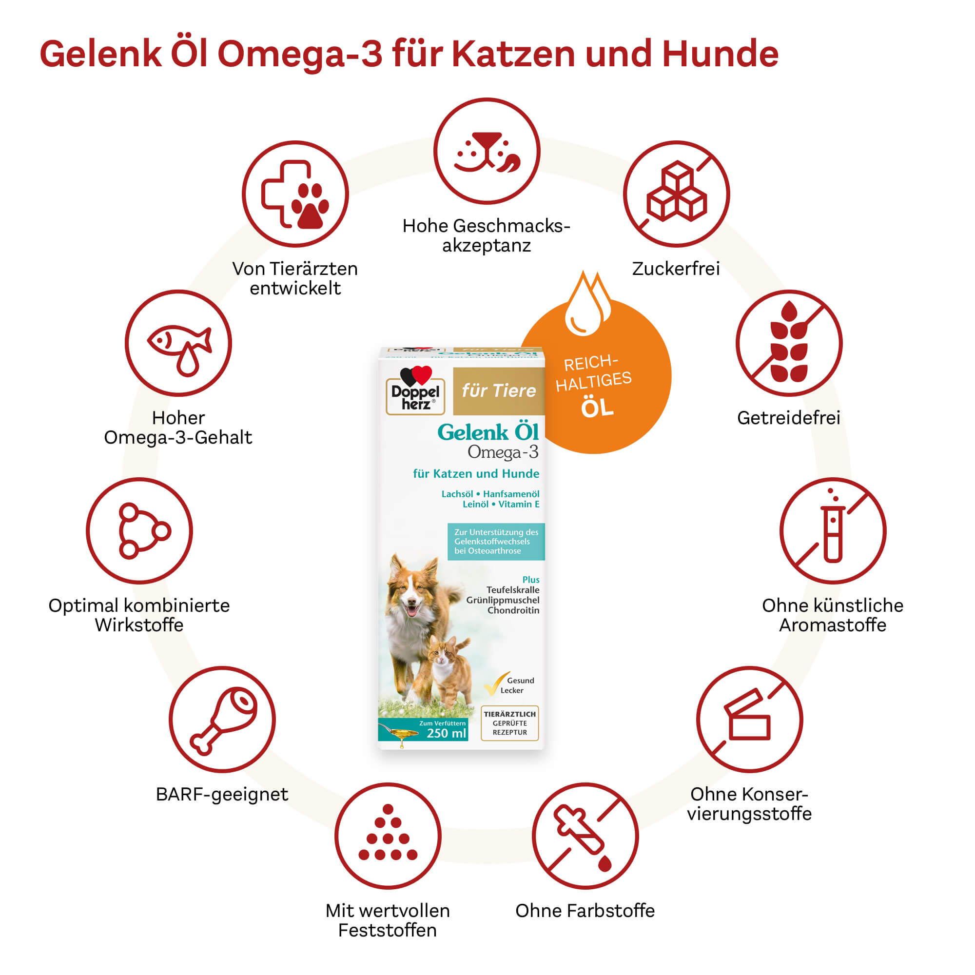 Doppelherz Gelenk Öl Omega 3 Für Katzen Und Hunde Bestellen
