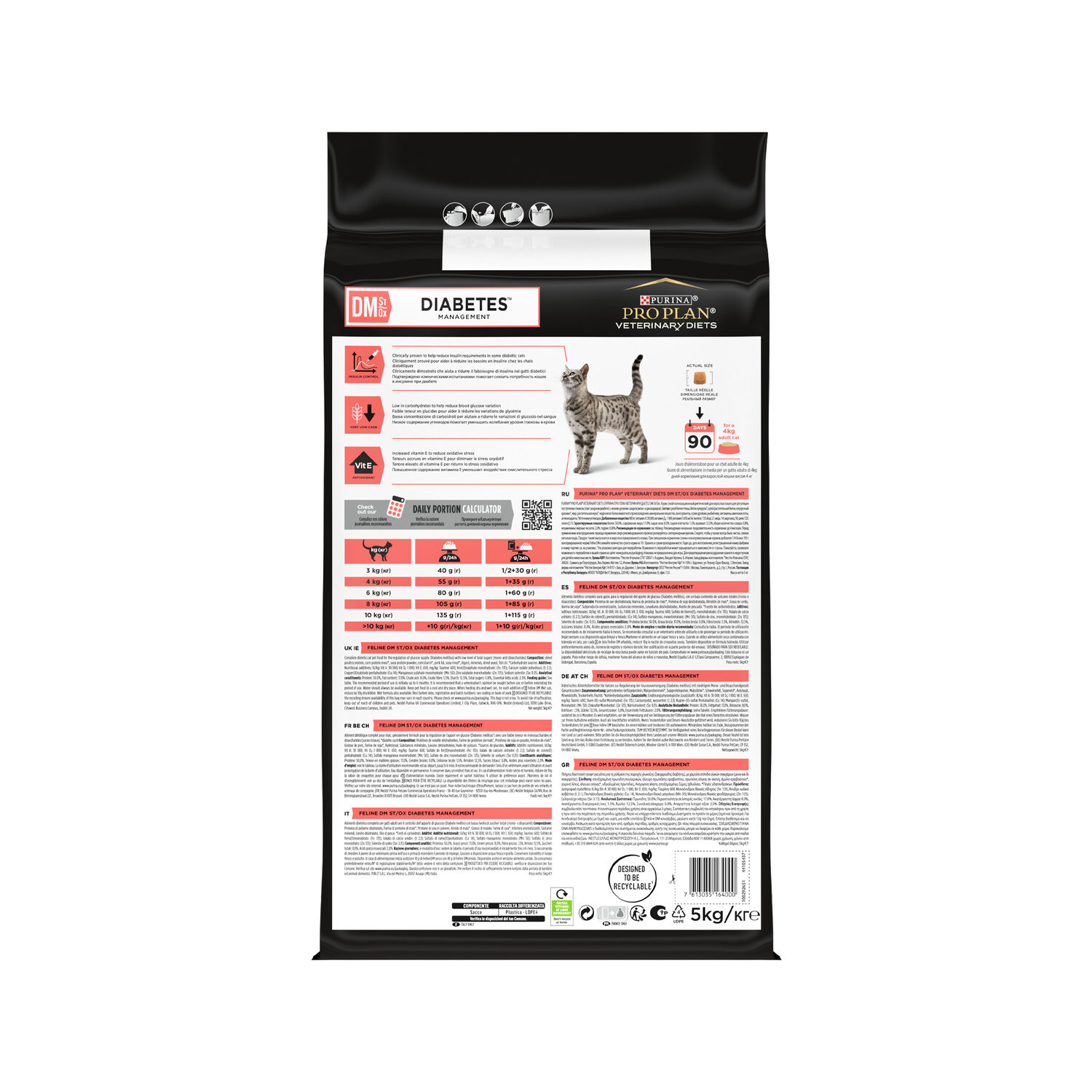 Purina Pro Plan Veterinary Diets DM Diabetes Management | Kat