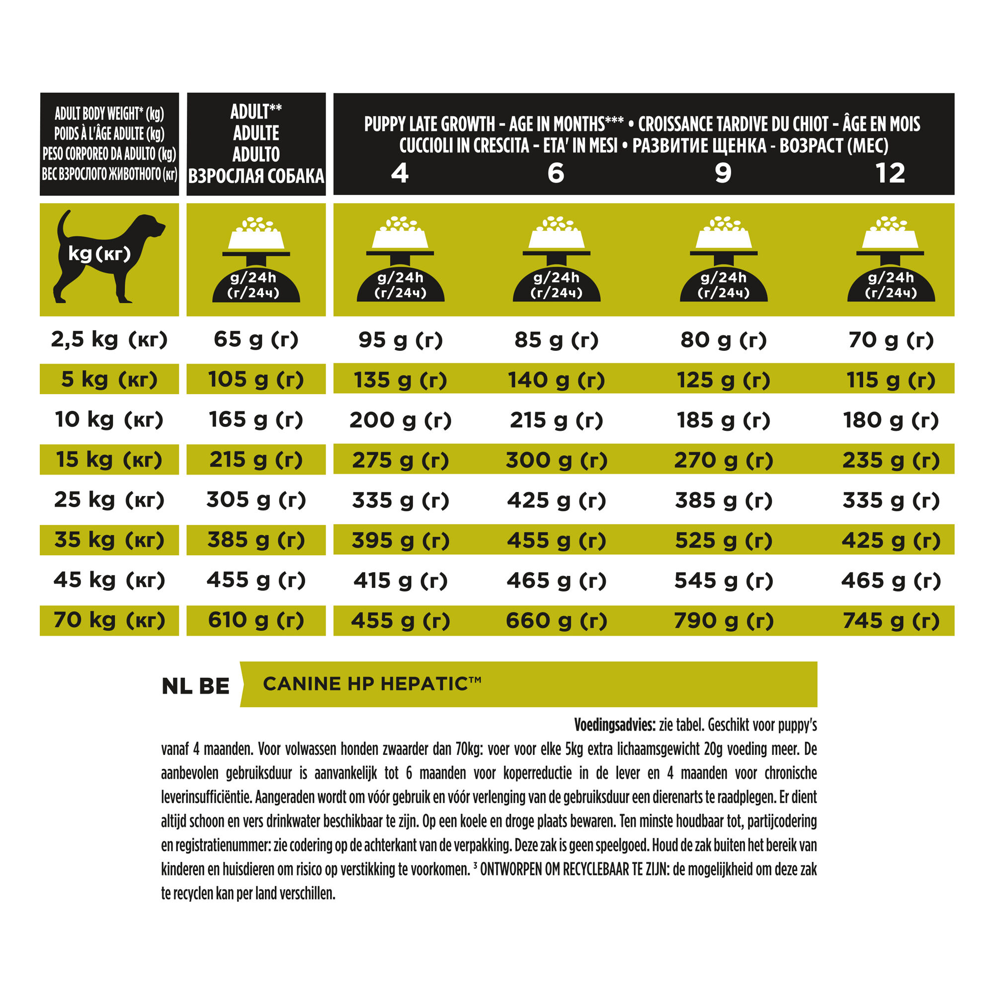 Purina Pro Plan Veterinary Diets HP Hepatic | Hond
