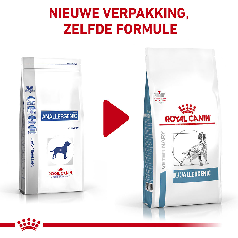 Royal Canin Anallergenic | Voedselovergevoeligheid