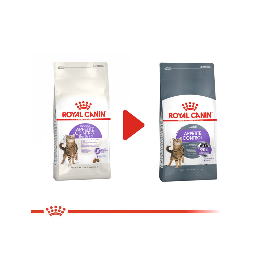 Royal Canin Appetite Control Sterilised | Order