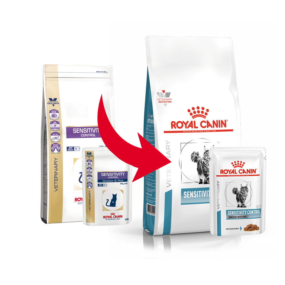 Royal Canin Sensitivity Control | Kat | Bestellen