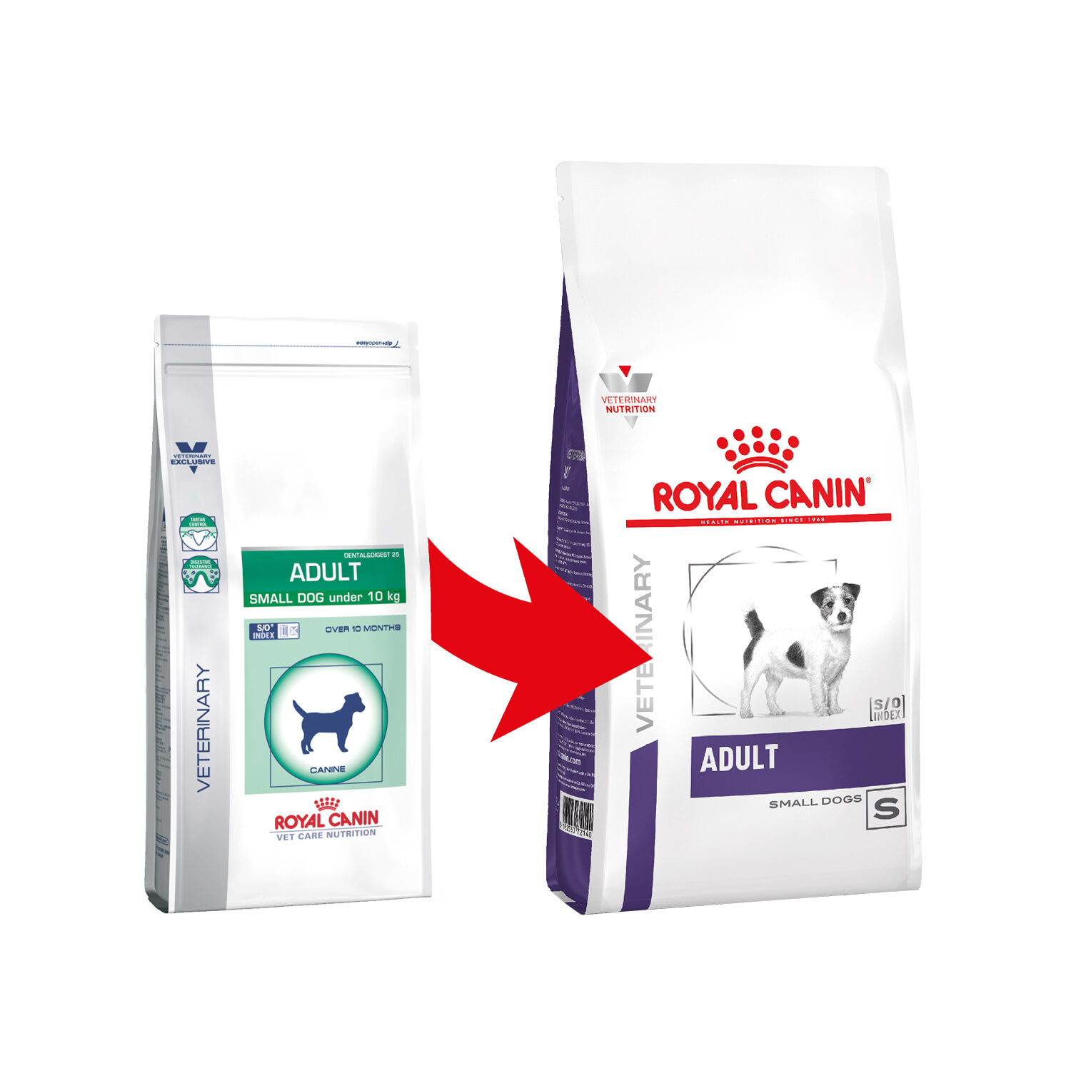 Royal Canin VCN Adult Small Dog | Diet Food