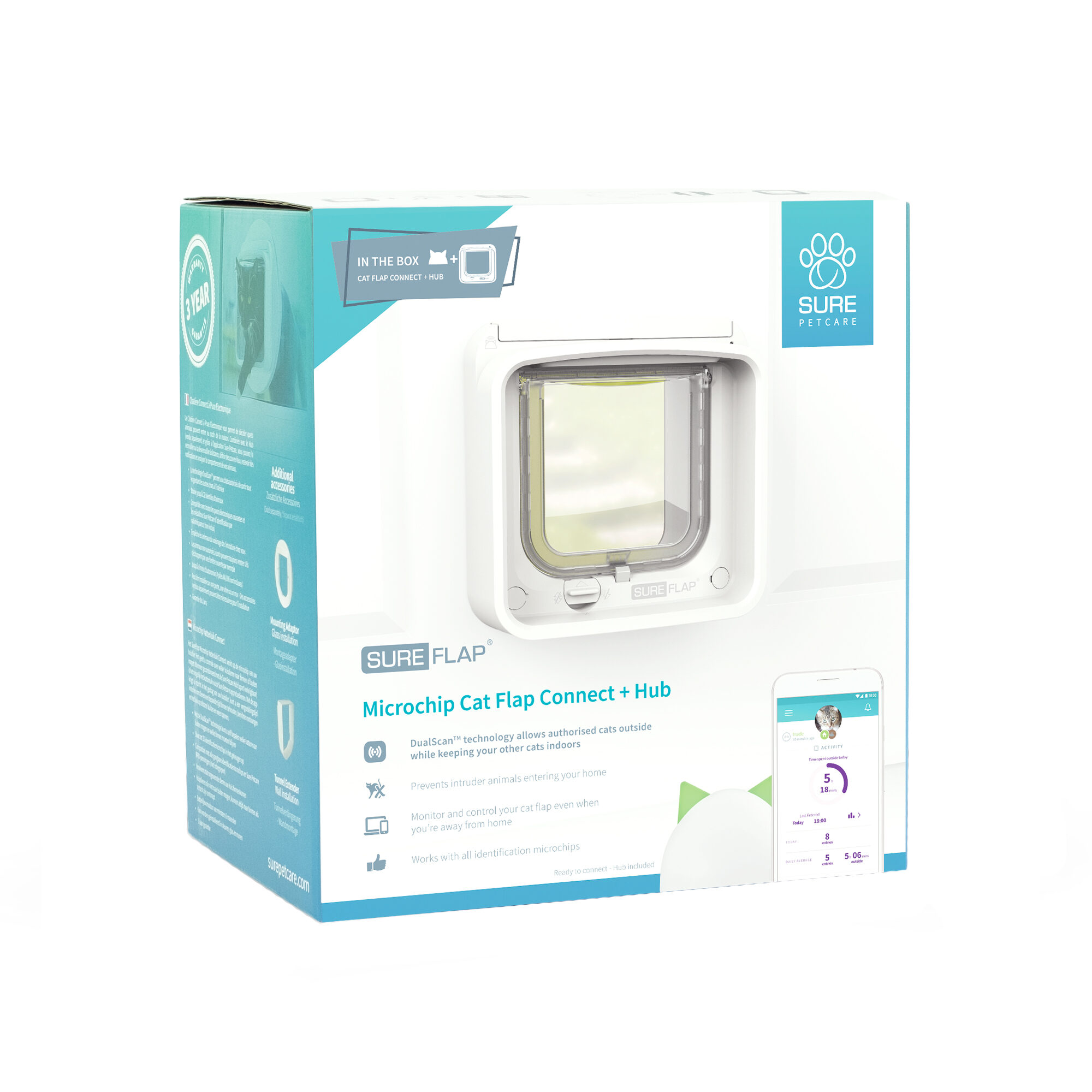 SureFlap Microchip Kattenluik Connect | Katten